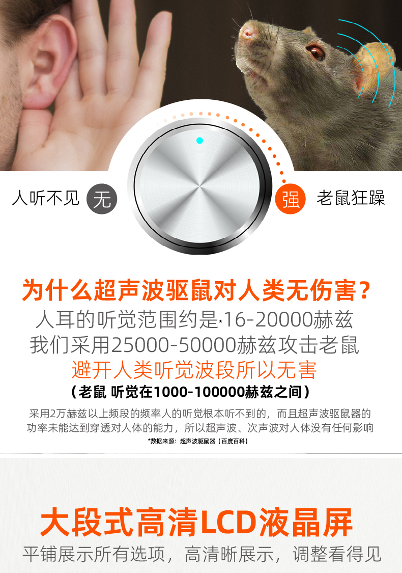 WP8580 超声波驱鼠器-VSON官方网站